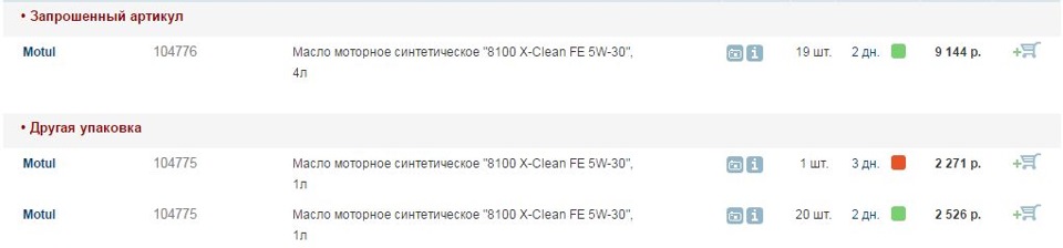 Exist vs. Autodoc — Skoda Octavia A7 Mk3, 1,4 л, 2014 года | наблюдение | DRIVE2