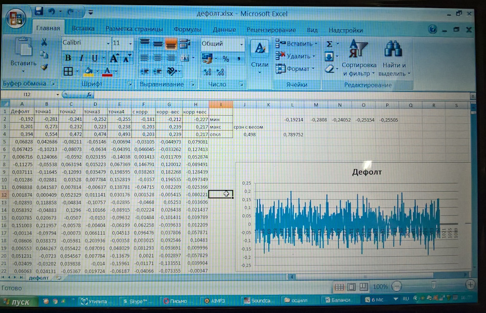 1274137 Механизм с/очистителей без моторчика Opel | Запчасти на DRIVE2