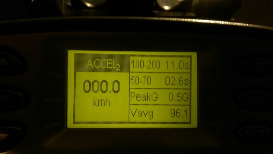 100-200 11.0 сек — Audi RS4 (B5), 2,7 л, 2001 года | покатушки | DRIVE2