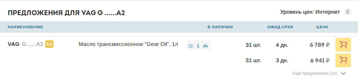 Оригинальное масло Audi G 055 145 A2 для torsen с добавкой Sturaco ...