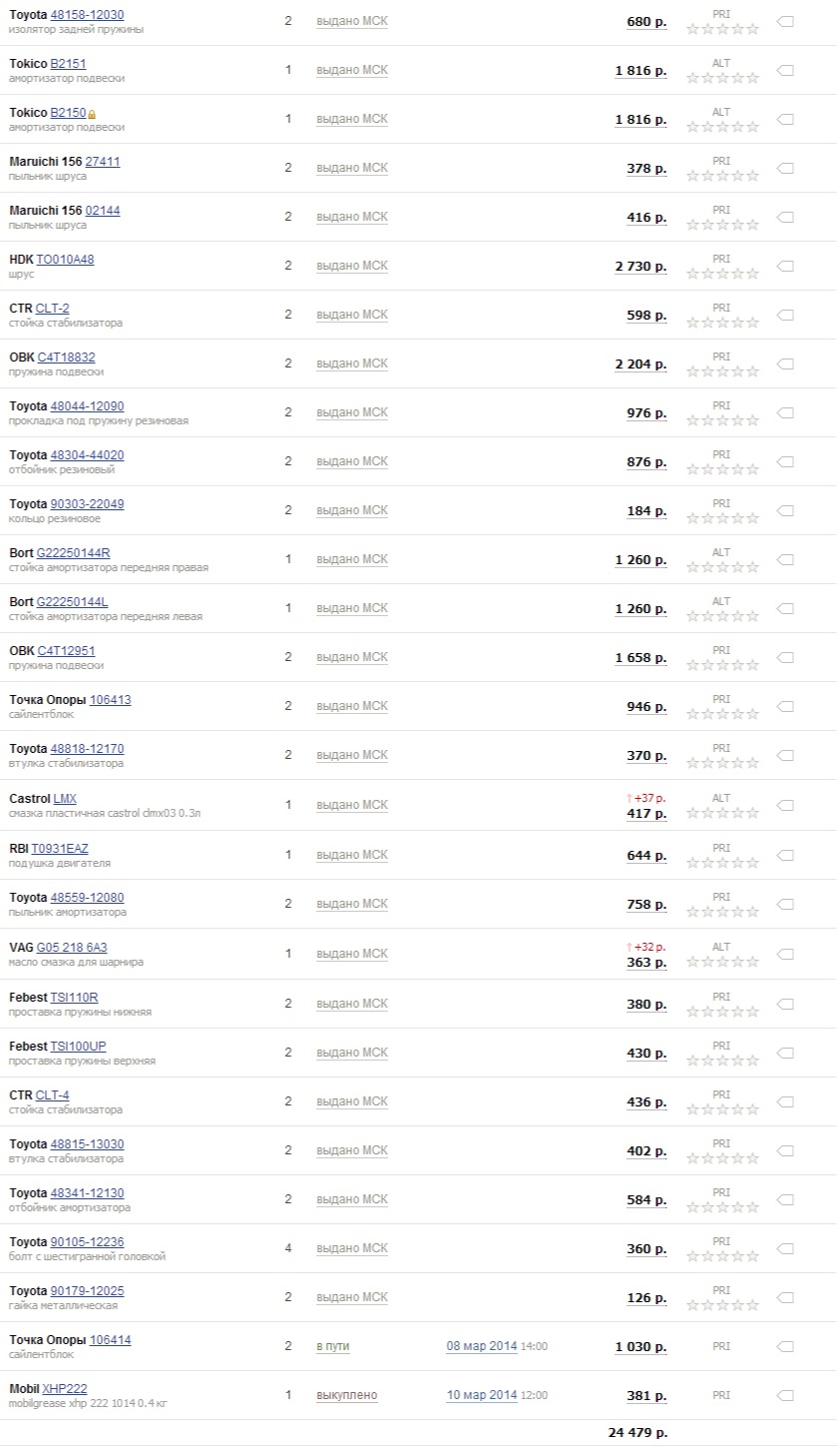 В ожидании запчастей — Toyota Corolla Spacio (E110), 1,6 л, 1997 года ...