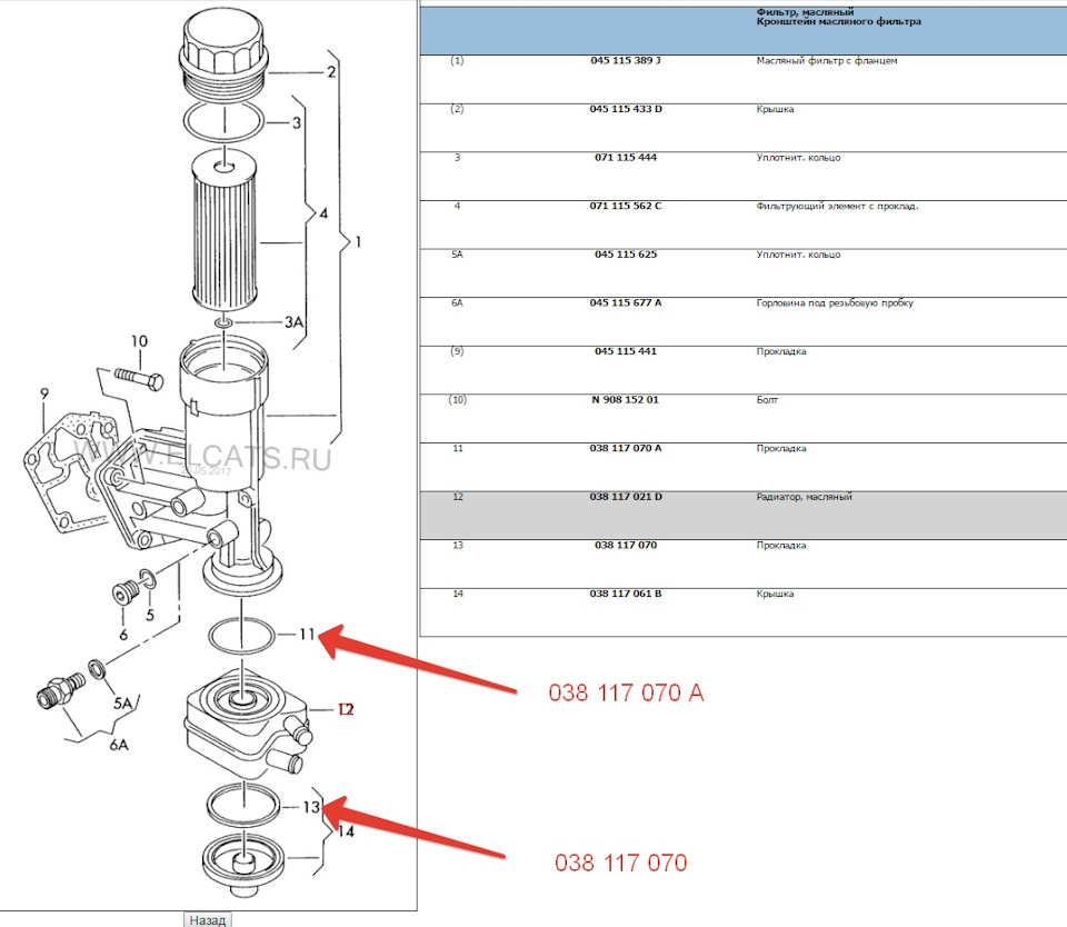 Замена прокладок маслоохладителя A4 B7 — Diesel 2.0 (BPW) — Audi A4 ...