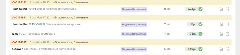 2222435000 КОМПЛЕКТ МАСЛОСЪЕМНЫХ КОЛПАЧКОВ ДВИГАТЕЛЯ (8ШТ) KIA HYUNDAI ...