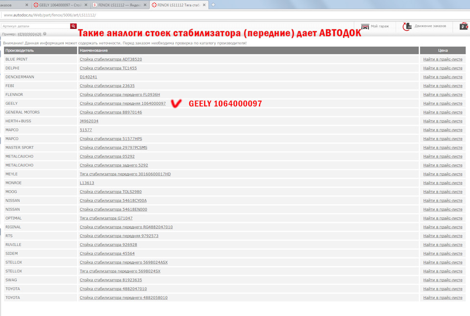 1064000097 СТОЙКА ПЕРЕДНЕГО СТАБИЛИЗАТОРА GL EMGRAND, VISION ...