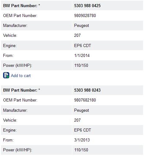 9809028780 Турбина Citroen, Peugeot Peugeot Citroen | Запчасти на DRIVE2