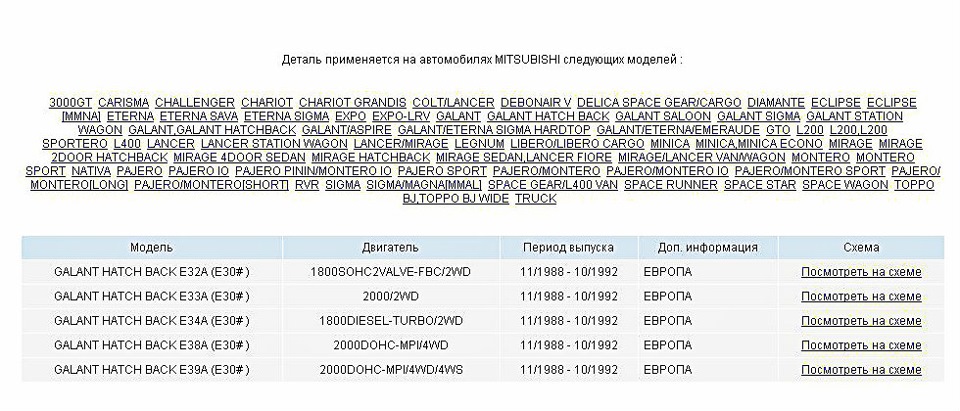 111988 HC-CARGO | Запчасти на DRIVE2