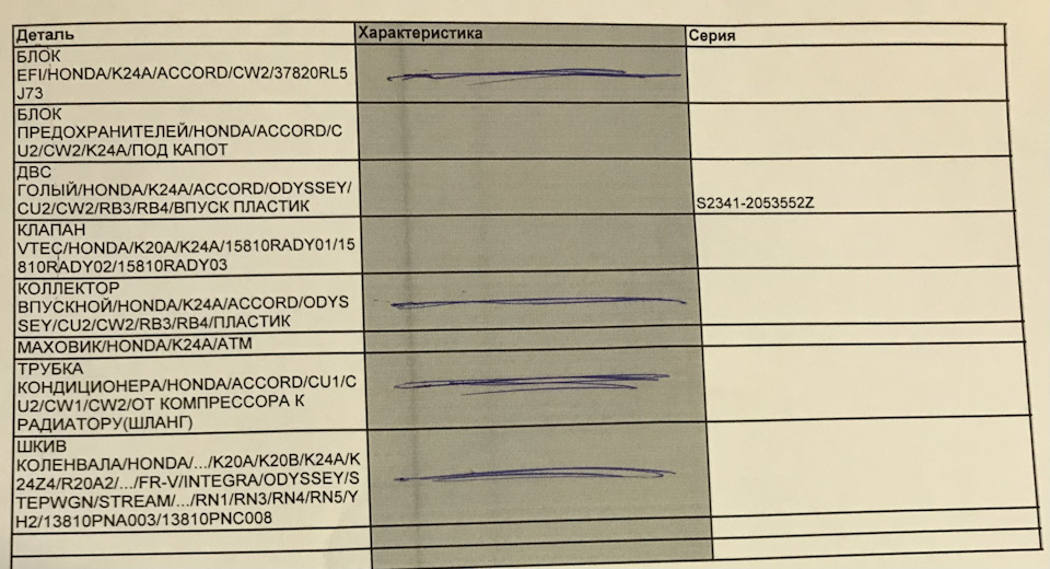 Дратути — я ваш новый двигатель К24А — Honda Accord (8G), 2,4 л, 2008 ...
