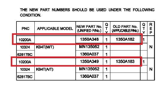 1350A348 Радиатор в сборе Mitsubishi | Запчасти на DRIVE2
