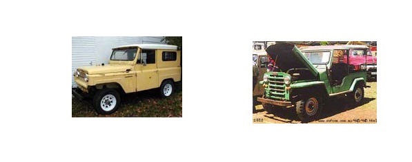 История Nissan Patrol — Nissan Patrol (W260), 4,2 л, 1993 года | другое ...