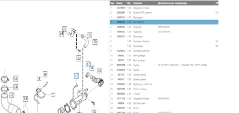 8699233 Volvo | Запчасти на DRIVE2