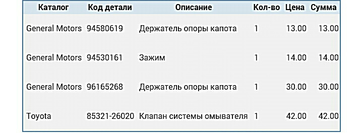 96165268 Держатель стойки-фиксатора капота GM | Запчасти на DRIVE2