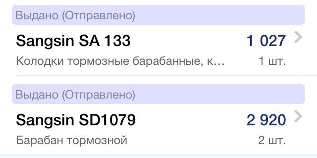 SA133 КОЛОДКИ ТОРМОЗНЫЕ ЗАДНИЕ SANGSIN | Запчасти на DRIVE2