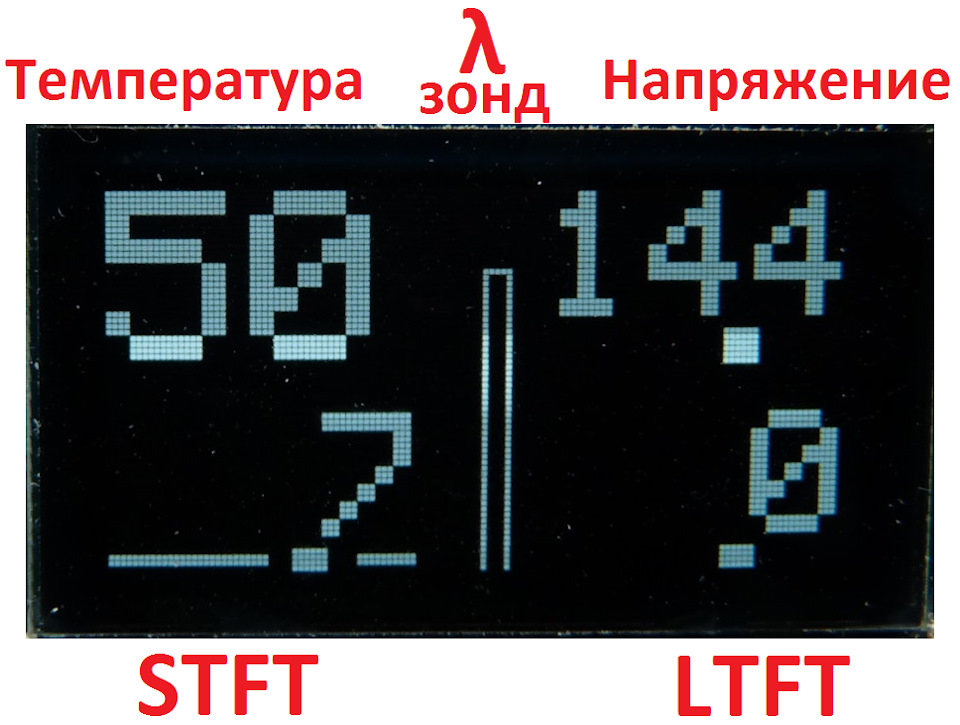 Топливное регулирование (балансировка, коррекция, STFT, LTFT). — DRIVE2