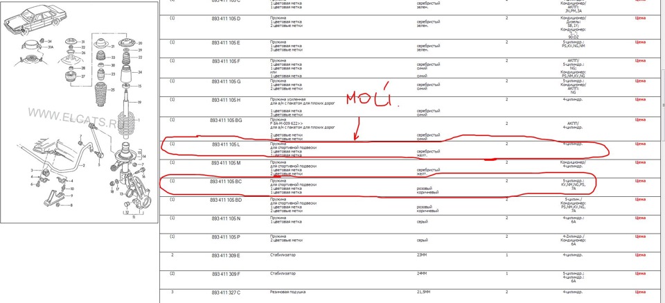 893411327C Втулка тяги переднего стабилизатора 23mm / AUDI 80 1.8/2.0 ...