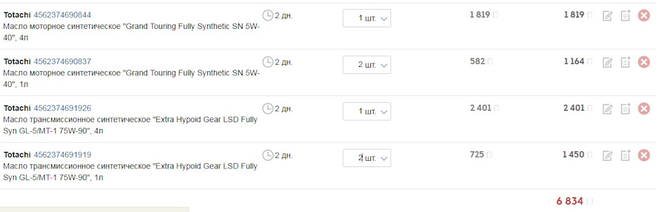 4562374690837 Grand Touring Fully Synthetic SN 5W-40 TOTACHI | Запчасти ...