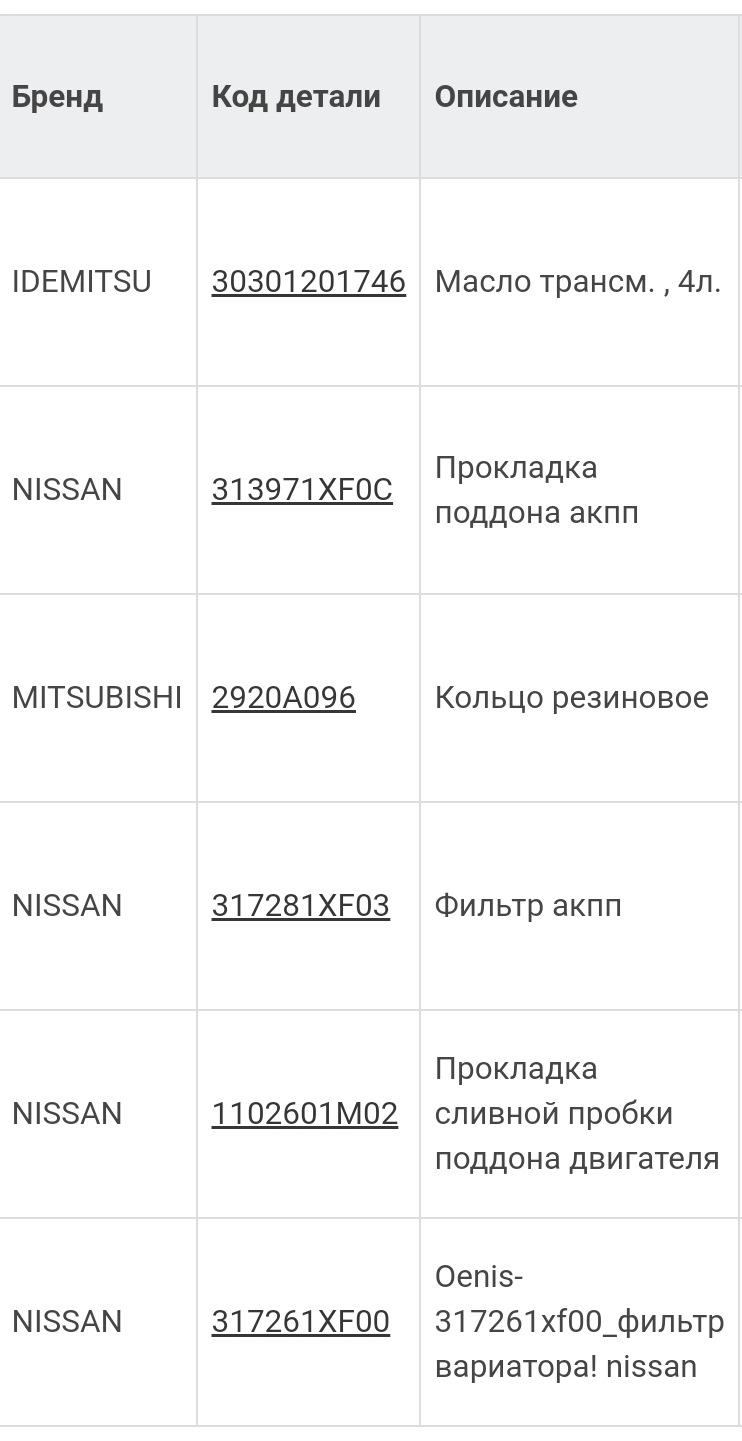 313971XF0C Прокладка поддона коробки передач NISSAN INFINITI | Запчасти ...