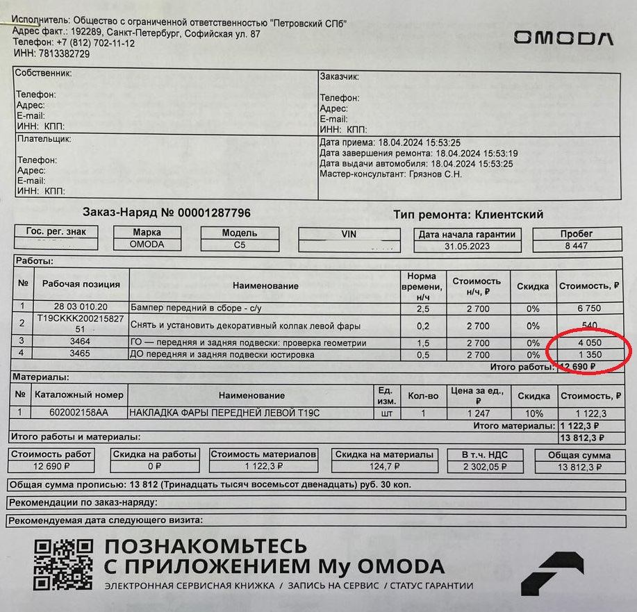 В ООО "Петровский СПб" больше не ногой! — Omoda C5, 1,5 л, 2023 года ...
