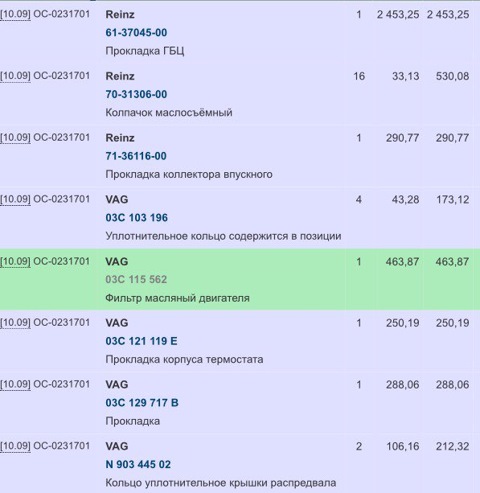 03C103196 Уплотнительное кольцо VAG | Запчасти на DRIVE2