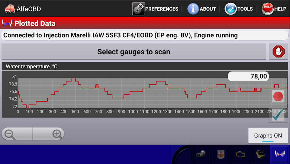 Охлаждение — FIAT Grande Punto, 1,4 л, 2007 года | визит на сервис | DRIVE2