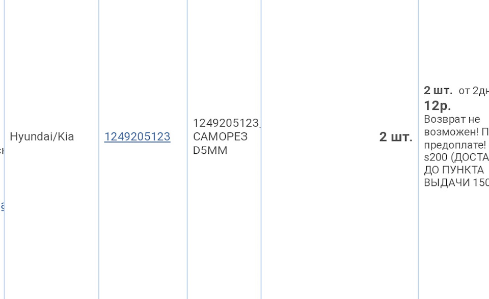 1249205123 ВИНТ-САМОРЕЗ D=5ММ KIA HYUNDAI | Запчасти на DRIVE2