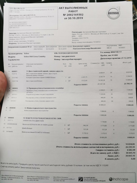 31471746 Диск тормозной Volvo | Запчасти на DRIVE2