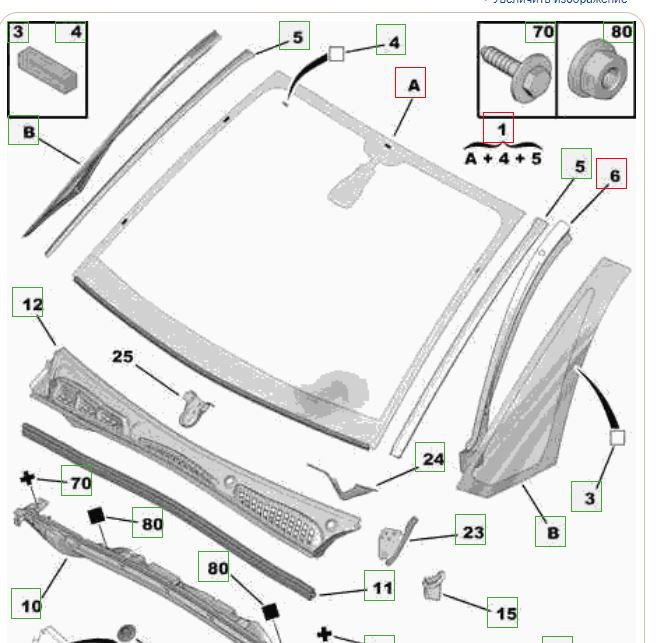Интересует вопрос по лобовому стеклу, кто что ставил? — Citroen C3 ...
