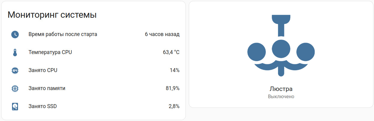 Умный дом, голосовое управление OffLine Home Assistant. — DRIVE2