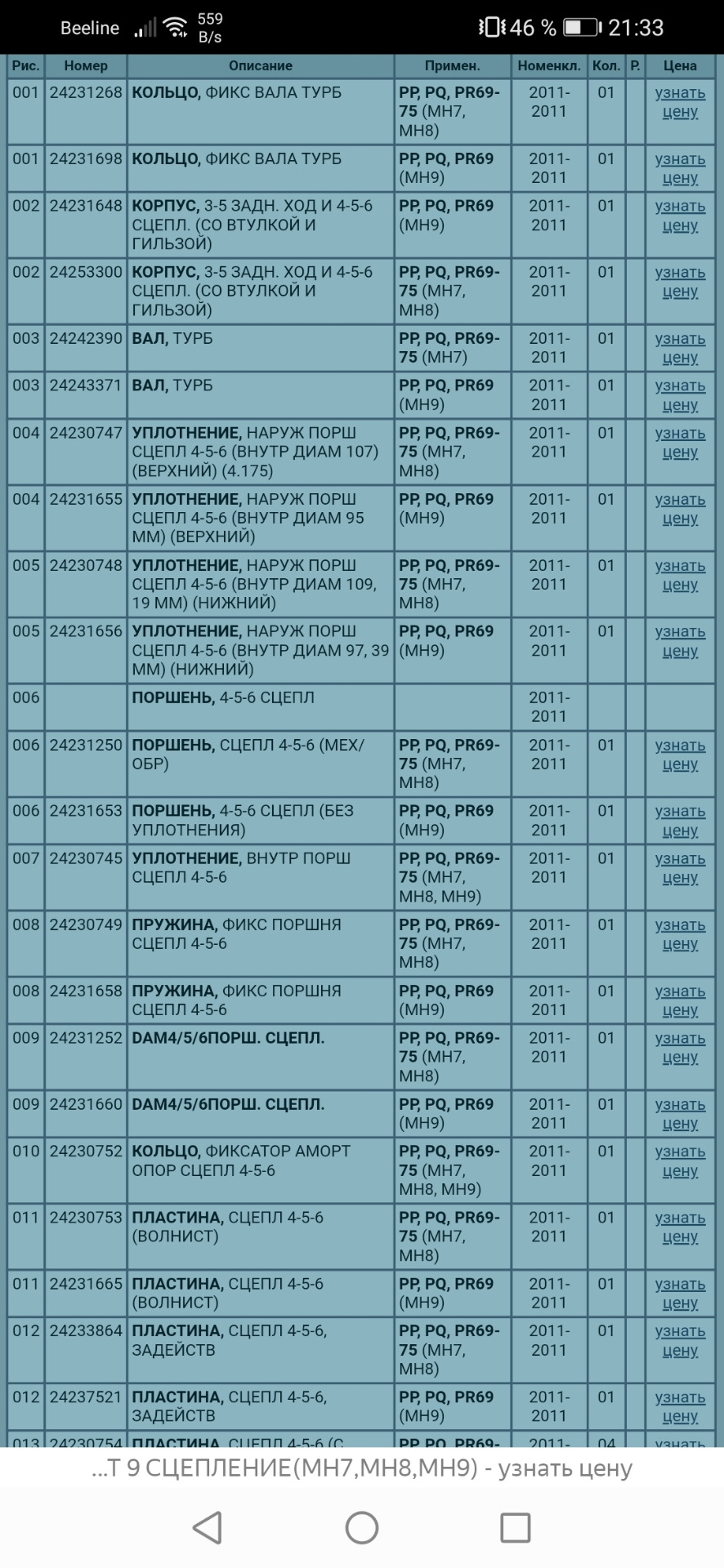 Акпп 6t40 орег. номер 2 — Opel Astra J, 1,6 л, 2011 года | запчасти ...