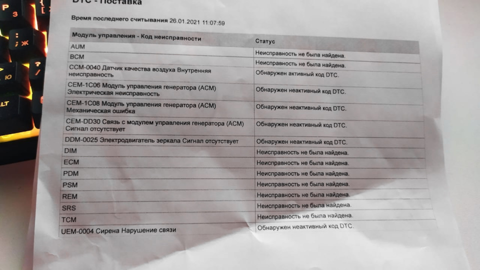 Ну вот и сиренка приказала долго жить((( — Volvo S80 (1G), 2,4 л, 2005 ...