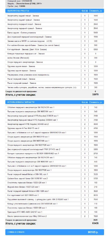 95910101 Втулка заднего моста GM | Запчасти на DRIVE2