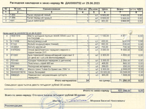 51876262 Опора стойки амортизатора FIAT ALFA LANCIA | Запчасти на DRIVE2