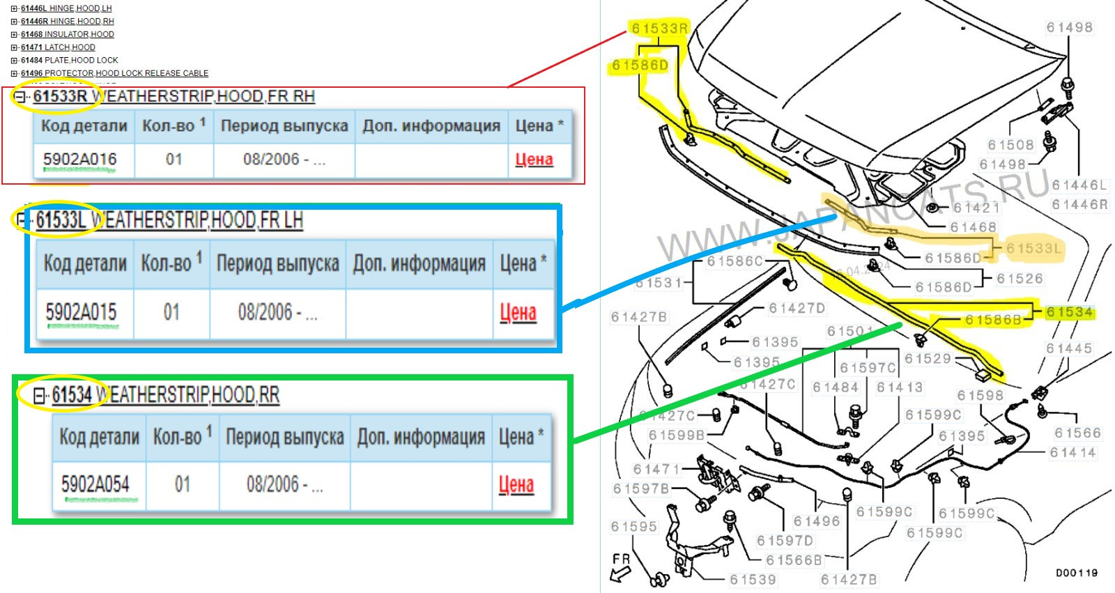 Замена уплотнителя капота на Паджеро 4 — Mitsubishi Pajero (4G), 3 л ...