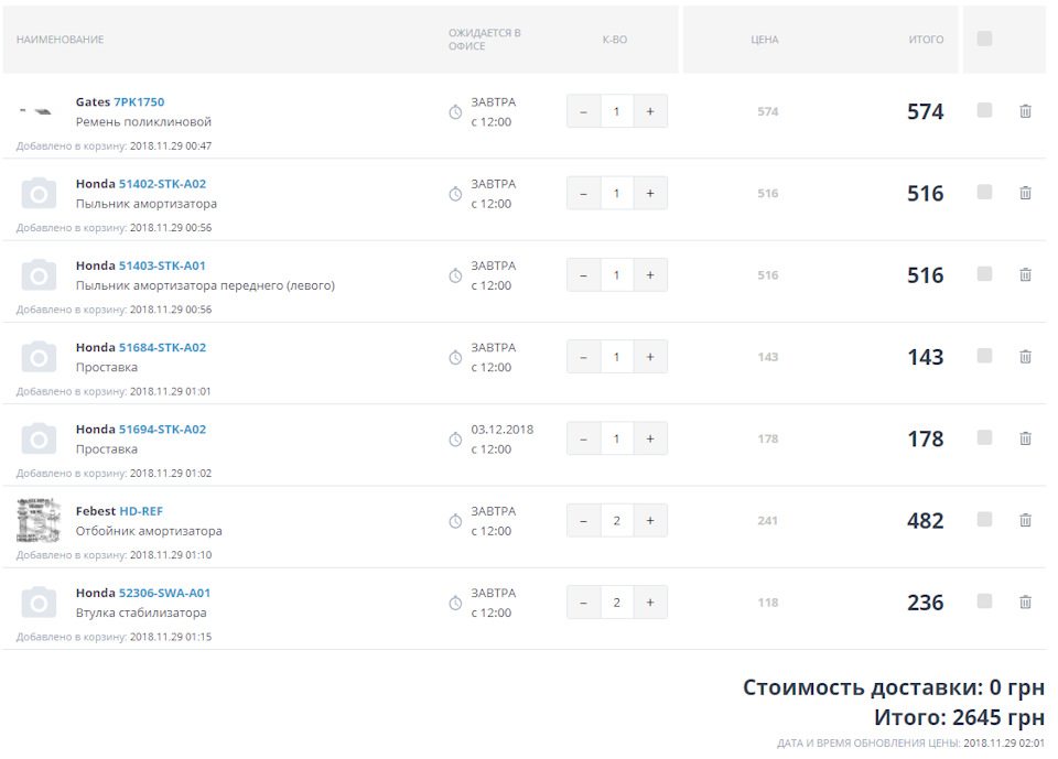 Диагностика ходовой — Honda CR-V (RE), 2,4 л, 2008 года | визит на ...