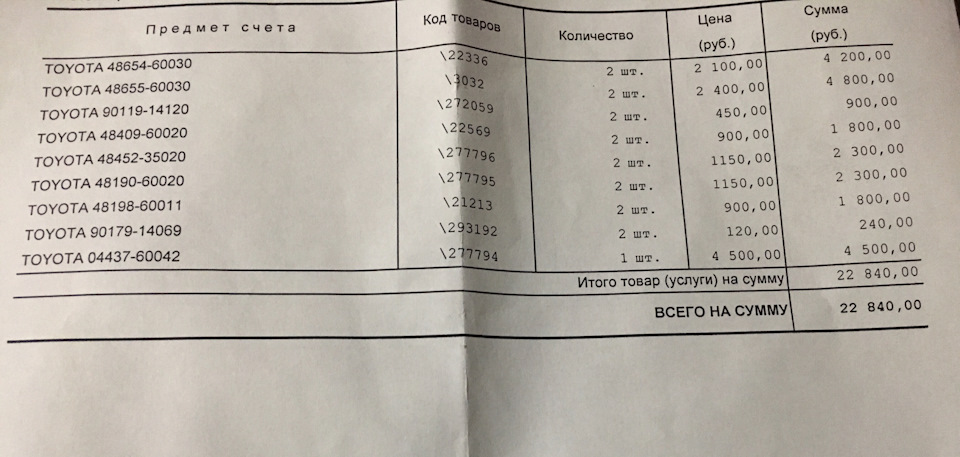 0443760042 Пыльник шруса TOYOTA LEXUS | Запчасти на DRIVE2