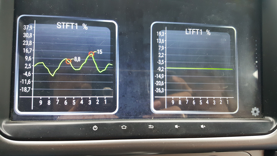 Возврещение КВКГ, или это конец! — Volkswagen Polo Sedan, 1,6 л, 2013 ...