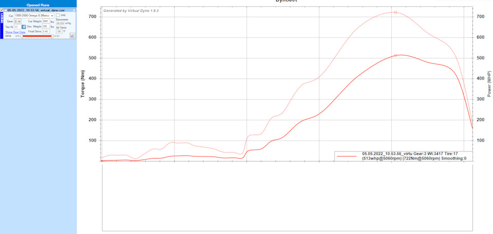 z20let — омлет — Opel Omega B, 2 л, 1999 года | плановое ТО | DRIVE2