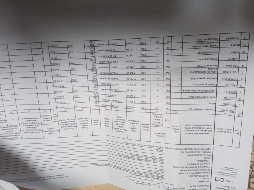 То — Mitsubishi Grandis, 2,4 л, 2006 года | плановое ТО | DRIVE2