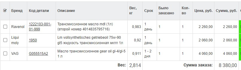 Замена масла в раздатки и редукторах! Touareg 3L, TD, задний редуктор с ...