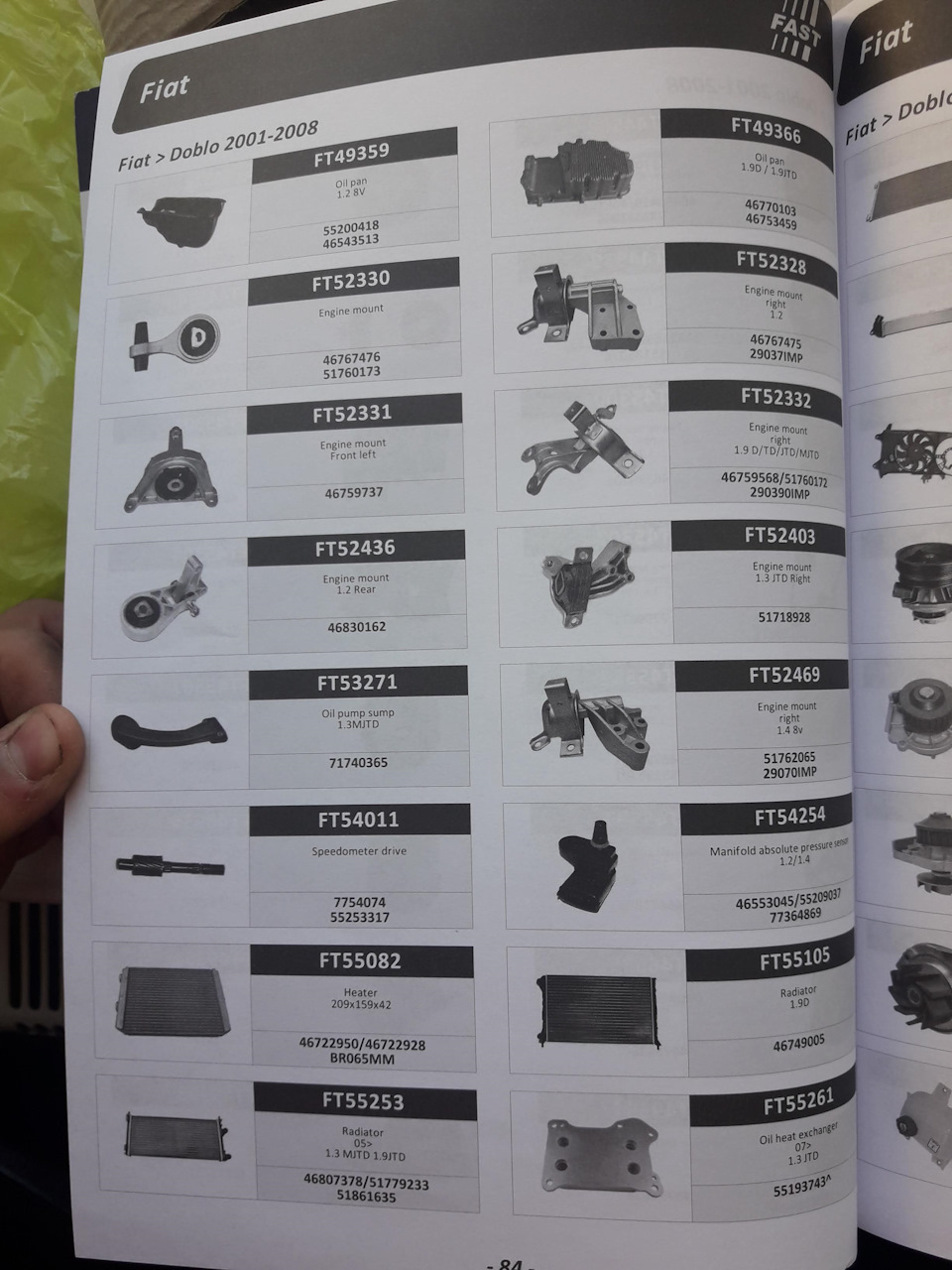 Номера запчастей Добло 2001-2008гг — FIAT Doblo (1G), 1,4 л, 2008 года ...