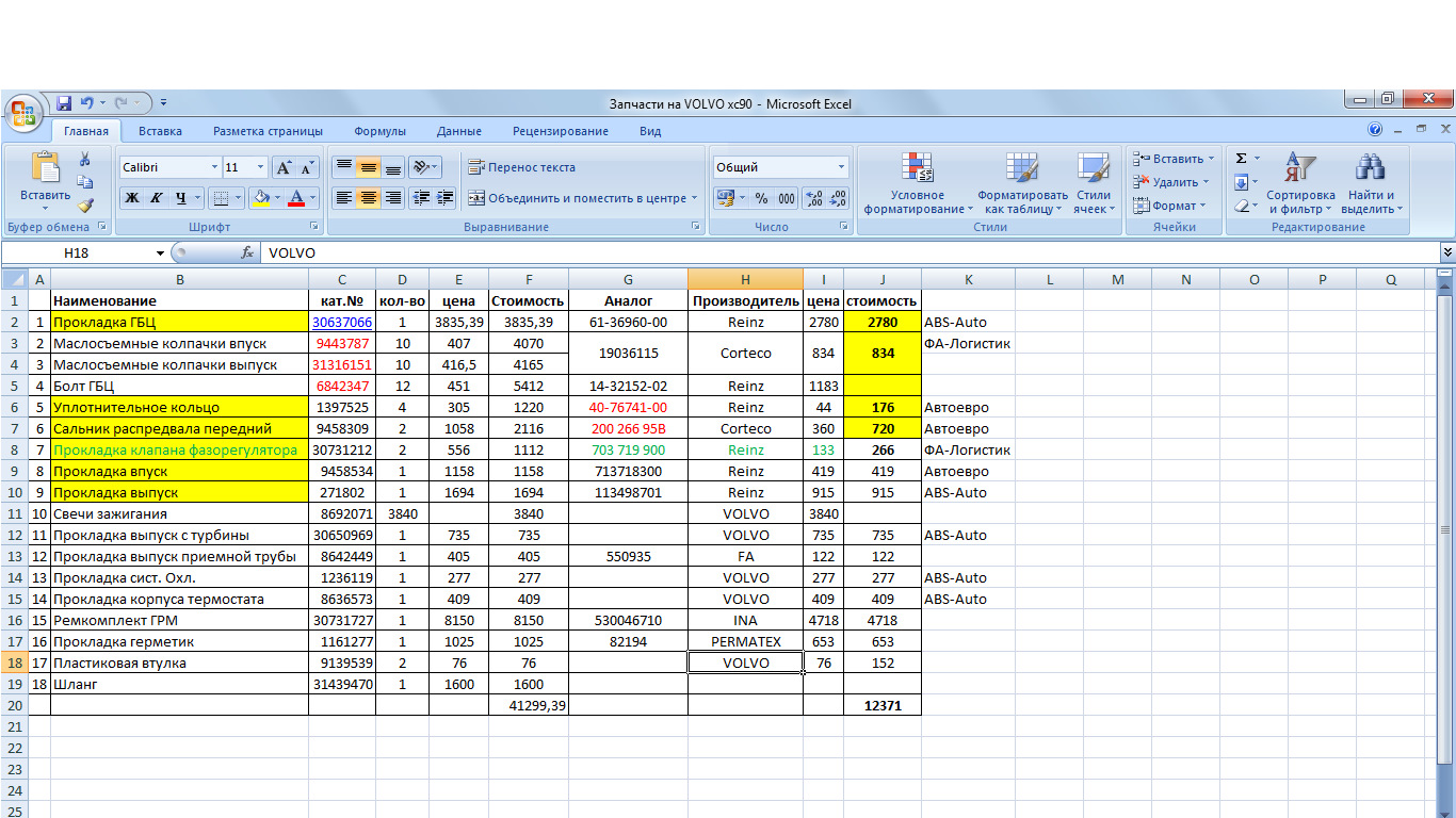 Замена ГБЦ VOLVO XC90 2.5T B5254T5 — Volvo XC90 (1G), 2,5 л, 2007 года ...