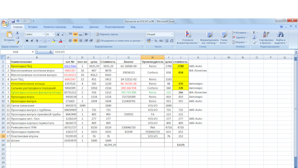 Замена ГБЦ VOLVO XC90 2.5T B5254T5 — Volvo XC90 (1G), 2,5 л, 2007 года ...