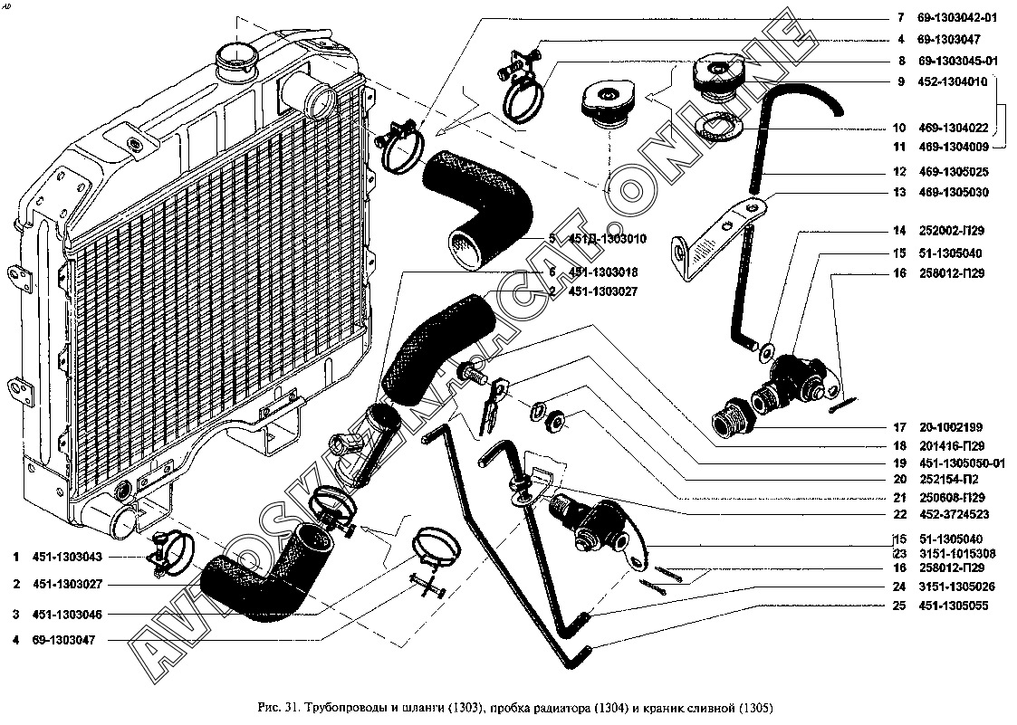 Трубопроводы и шланги система ОЖ, Отопление кузова и трубопроводы. 3303 ...