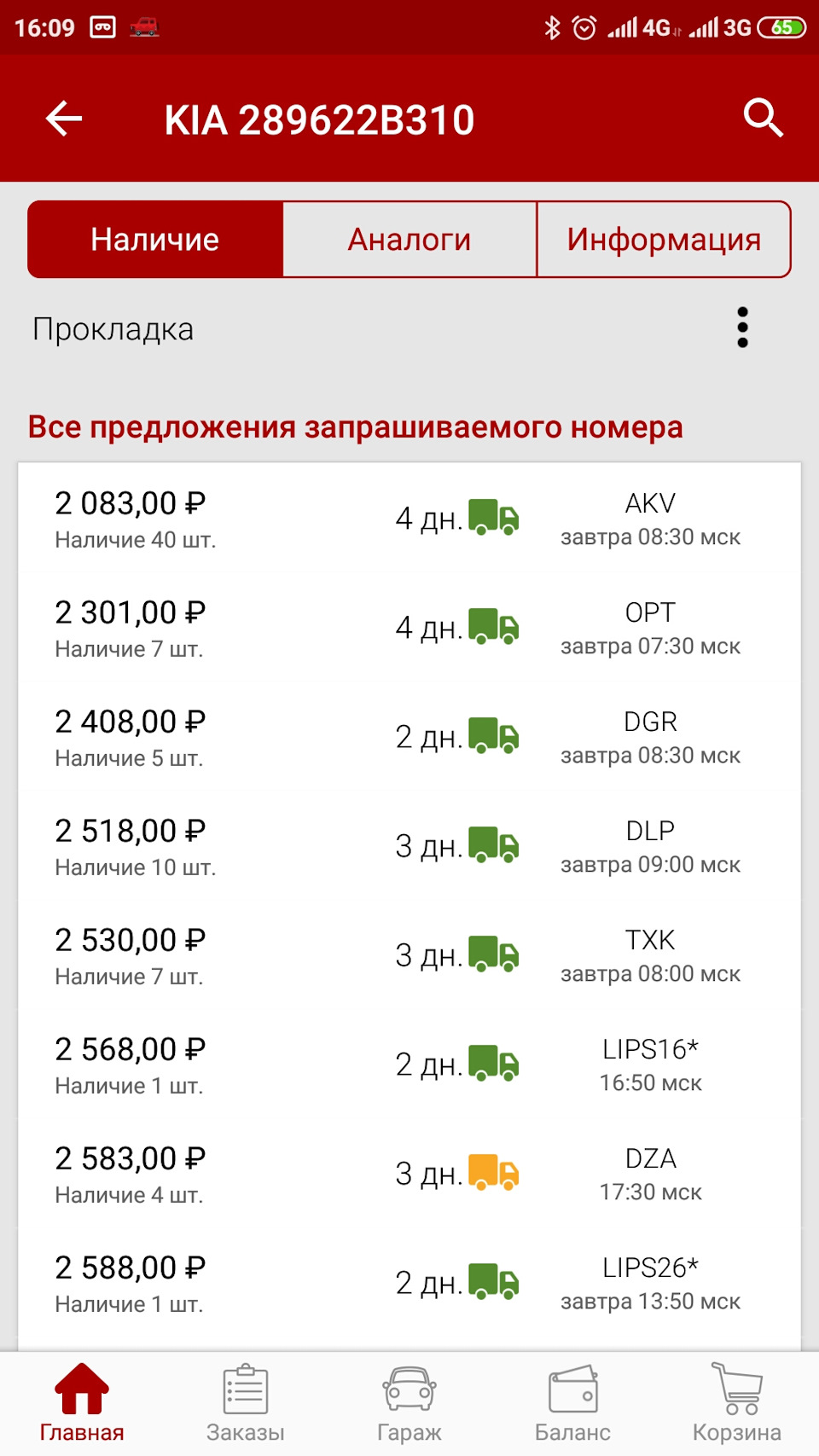 Кольцо глушителя — KIA Cerato (2G), 1,6 л, 2012 года | запчасти | DRIVE2