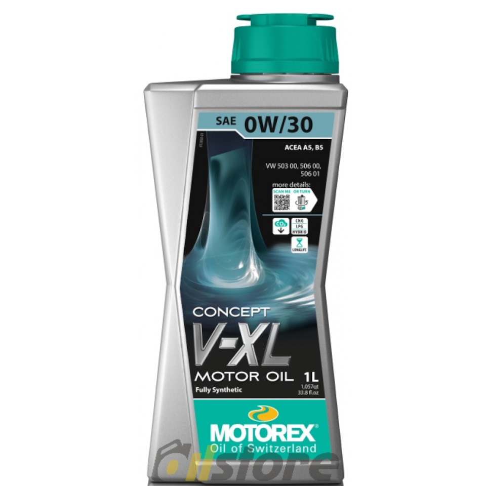 Очередное ТО — KIA Sorento (3G), 3,3 л, 2016 года | плановое ТО | DRIVE2