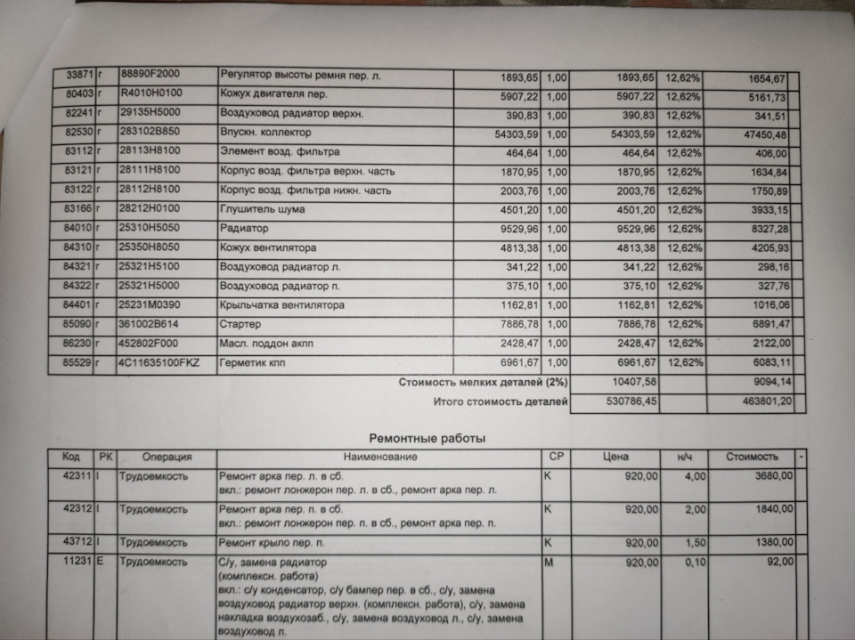 25310H5050 РАДИАТОР В СБОРЕ AT KIA HYUNDAI | Запчасти на DRIVE2
