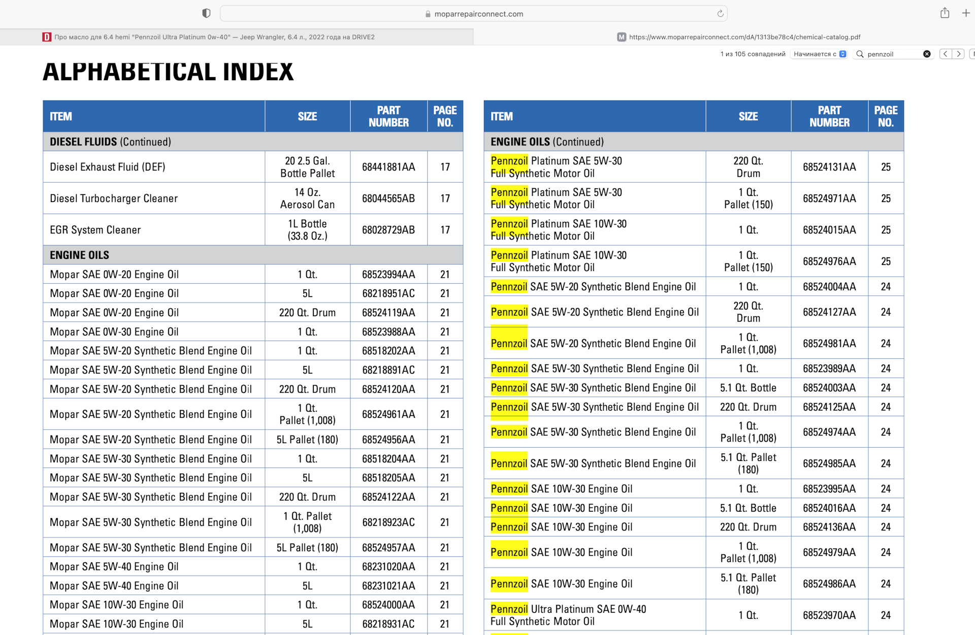 Про масло для 6.4 hemi "Pennzoil Ultra Platinum 0w-40" — Jeep Wrangler ...