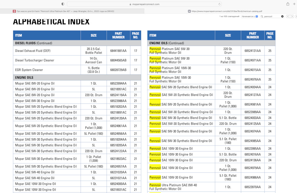 68523970AA 68523970АА CHRYSLER | Запчасти на DRIVE2