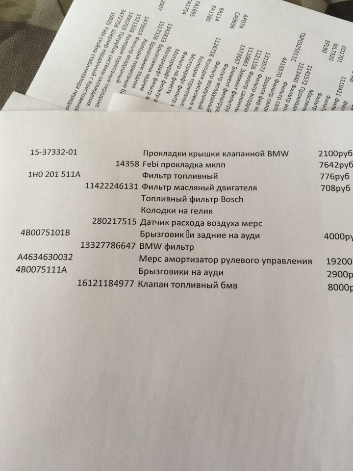 11422246131 Фильтр масляный BMW | Запчасти на DRIVE2