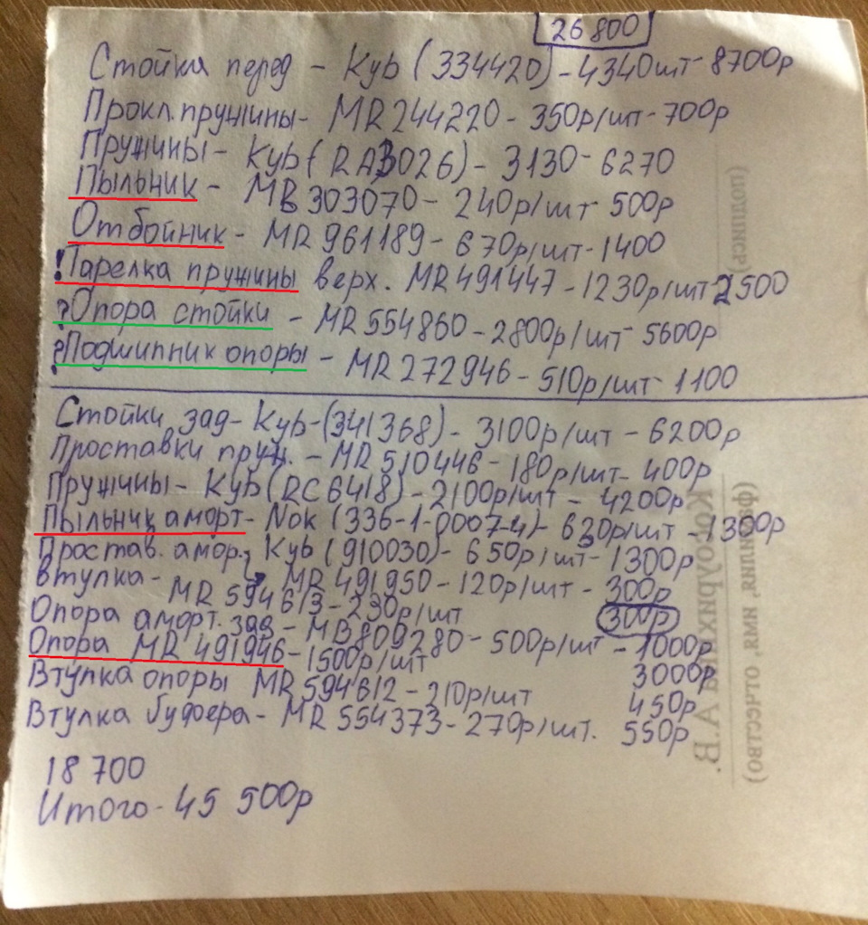 MR491447 СЕДЛО ПРУЖИНЫ ПЕРЕДНЕЙ ПОДВЕСКИ, ВЕРХНЕЕ Mitsubishi | Запчасти ...