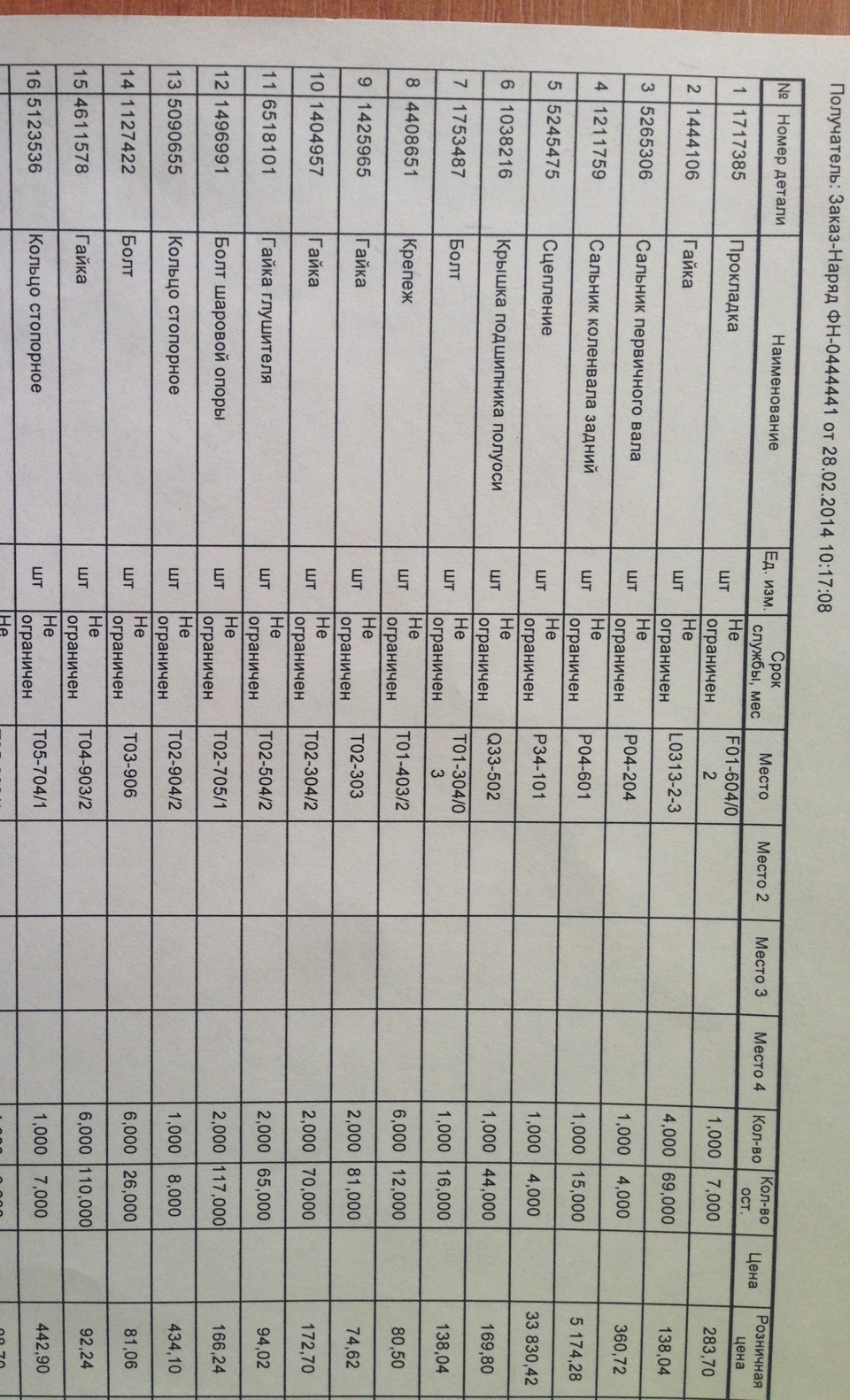 Замена сцепления по гарантии. — Ford Focus Hatchback III, 2 л, 2012 ...